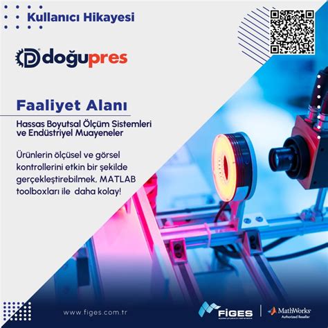 Fİges Linkedin‘de Fi̇ges Matlab Matlabtoolbox Userstory