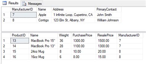 Sql Server Ssis Move Data Between Databases Maintain Referential
