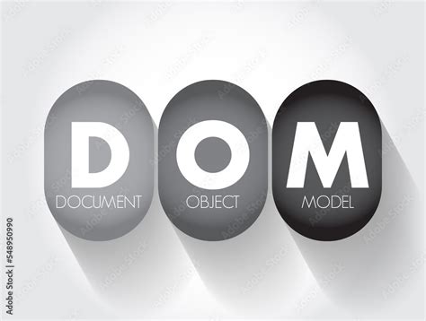 Dom Document Object Model Is A Programming Api For Html And Xml