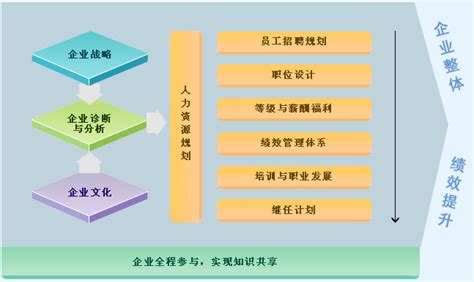 上海克万机械设备技术服务有限公司 技术清洁服务 工业清洁服务 涂装车间清洁 油漆车间清洁 工业清洁 一体化 设施服务 生产支持 设备维护