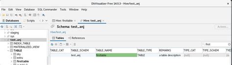Solved Hive Tablecolumn Description Does Not Display In Cloudera Community 359560