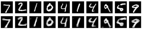[tensorflow] mnist를 이용한 오토인코더 auto encoder