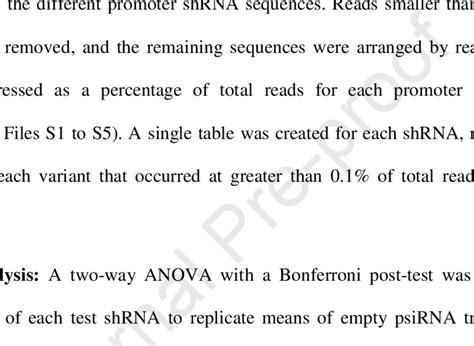 And 2 The Same Test Was Used To Compare Replicate Means Of Infection