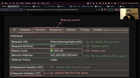 Sreedhar Reddy Munagala On Linkedin Webdevelopment Nodejs