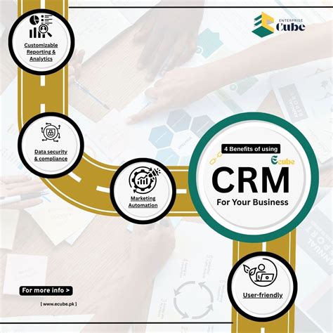 Erp Businessautomation Workflowefficiency Digitaltransformation… Enterprise Cube