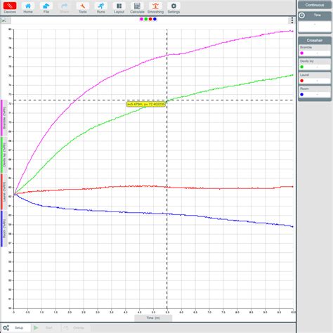 Data Harvest Data Harvest Wireless Humidity Sensor