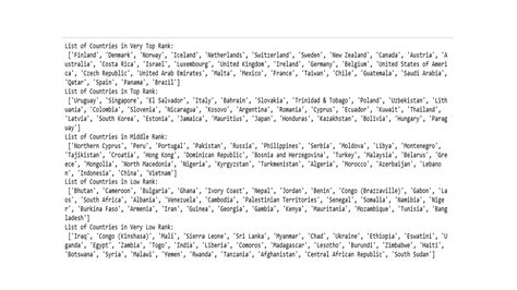 Parsing HTML And Applying Unsupervised Machine Learning Part HTML Processing Using Python