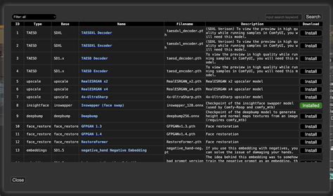 Ap Workflow 5 0 For Comfyui Now With Face Swapper Prompt Enricher