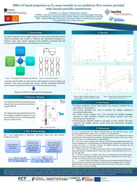 Pdf O2 Mass Transfer In An Oscillatory Flow Reactor Provided With Smooth Periodic
