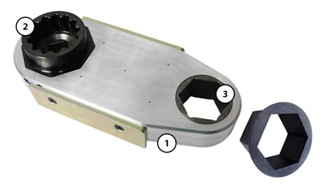 Offset Multipliers Radial Torque Tools B V