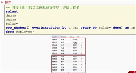 Mysql8窗口函数 Csdn博客