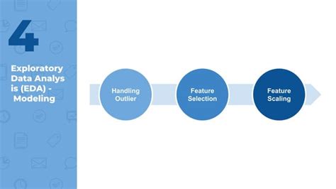Machine Learning Supervised Classificationpdf
