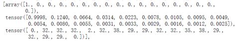 评估计算recall、precision、ap、f1、map（pytorch yolov3代码解析二） 目标检测评估代码 csdn博客