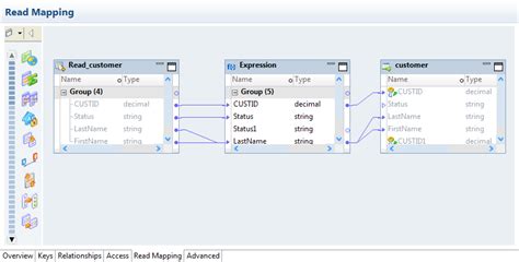 Creating A Logical Data Object