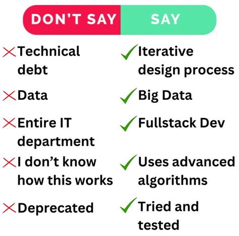 Christos Bougos Zeimpekis On Linkedin Software Developer Memes