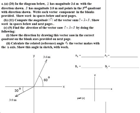 4 A 20 In The Diagram Below A⃗ Has Magnitude 3 6 M With The Direction Shown B⃗ Has
