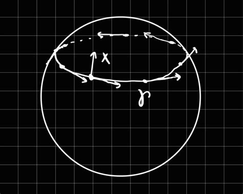 Differential Geometry Defining A Covariant Derivative From A