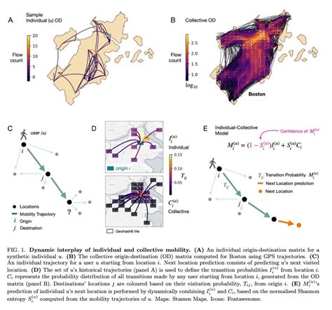 Milan Janosov On Linkedin Gis Spatialanalytics Geospatialdata Geospatial Datascience