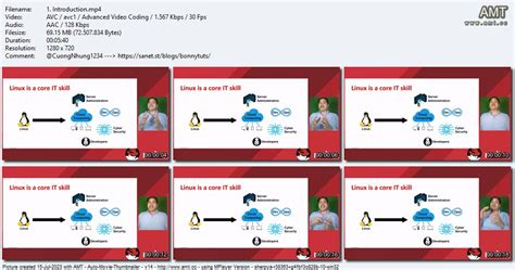 comptia linux plus complete guide softarchive