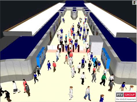 Pedestrian Simulation