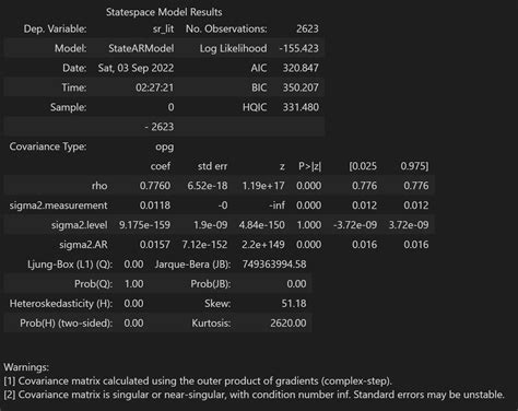 State Space Models Statespace Mlemodel In Statsmodel Does Not