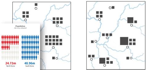 How Can I Achieve A Similar Symbology In Arcgis R Arcgis