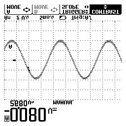 Generated Sinusoidal Signal Download Scientific Diagram