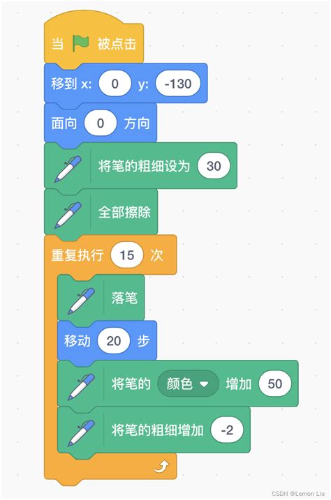中国电子学会2022年06月份青少年软件编程scratch图形化等级考试试卷三级真题含答案scratch三级真题 Csdn博客