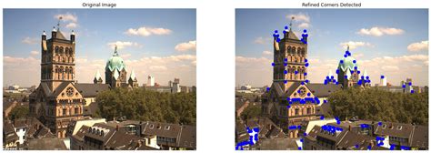 Implementing The Harris Corner Detector Landon Swartz