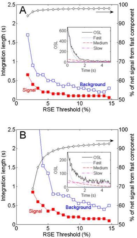 Semiconductor Luminescence Equations Semantic Scholar