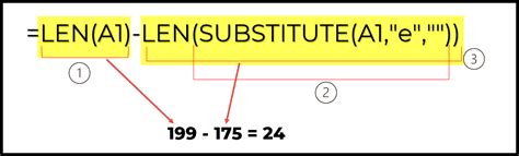 Count Specific Characters Excel Formula