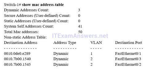Refer To The Exhibit Switch 1 Needs To Send Data To A Host With A Mac Address Of 00b0 D056 Efa4