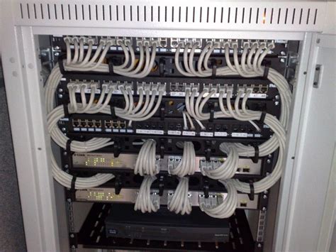 Structured Cabling Systems Installation And Solutions