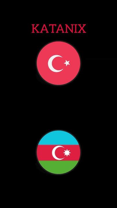 پرچم های شبیه هم 😂 Countryballs Countrywar Memes Countryballsatwar