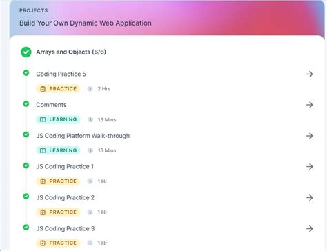 Uma Maheswara Rao Rajavarapu On Linkedin Ccbp Nxtwave