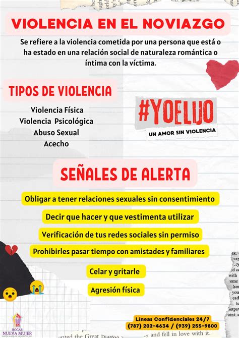 Siesta Circunferencia Marco Señales De Violencia En El Noviazgo