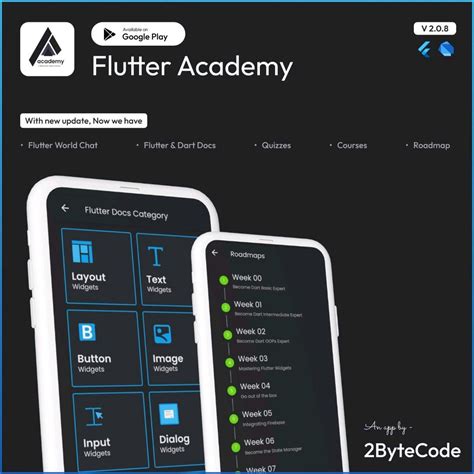 Divyanshu Singh On Linkedin Flutter Academy Launches V203 We Are