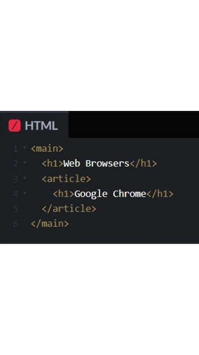 Main Tag Html Webdevelopment Theelitecode Shorts Youtube