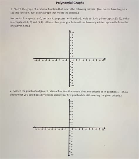 Solved Polynomial Graphs Sketch The Graph Of A Rational Chegg Com