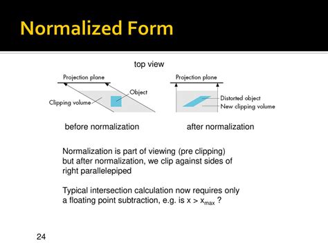 From Vertex To Fragment Ppt Download