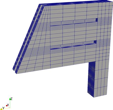 Computational Domain Based On The Simplified Geometry Download Scientific Diagram