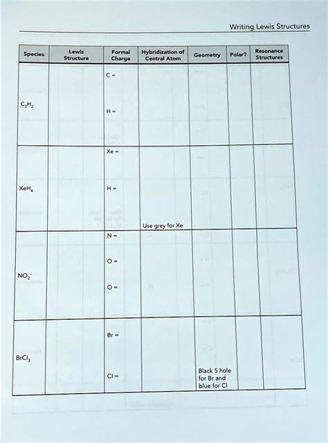 Writing Lewis Structures Species Lewis Structure Formal Charge Hybridization Of Central Atom