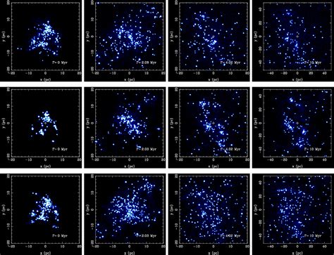 Table 1 From Formation Of Young Massive Clusters From Turbulent