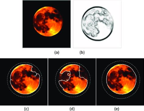 Weak Edge Preservation Example A The Moon Imageb Edge Map