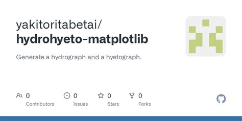 GitHub Yakitoritabetai Hydrohyeto Matplotlib Generate A Hydrograph