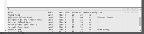 Javascript How Do I Make Sort Json Object Values In Discordjs Code