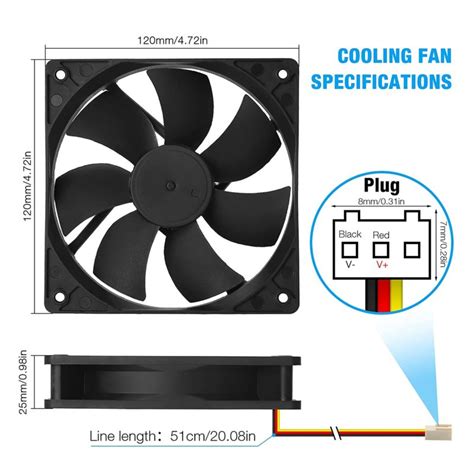 What Is The Difference Between A System Fan And Cpu Fan