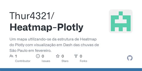 Github Thur4321heatmap Plotly Um Mapa Utilizando Se Da Estrutura De