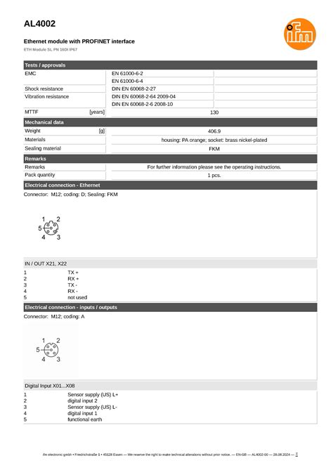 Ethernet Module With Profinet Interface