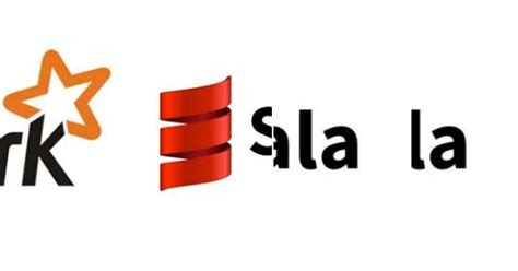 List 25 Exercises To Learn Spark 40 Scala Curated By The Brick Learning Medium